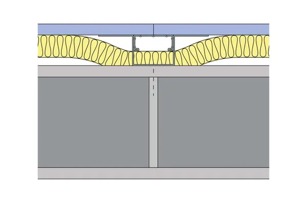 GypLyner Single Wall Lining System | British Gypsum