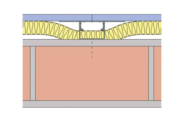 GypLyner Single Wall Lining System | British Gypsum
