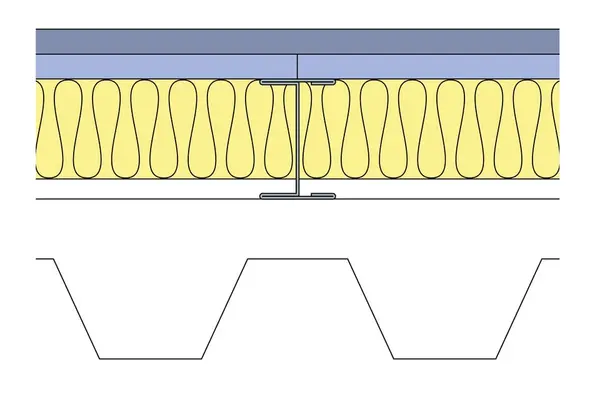 GypLyner Independent Wall Lining System | British Gypsum
