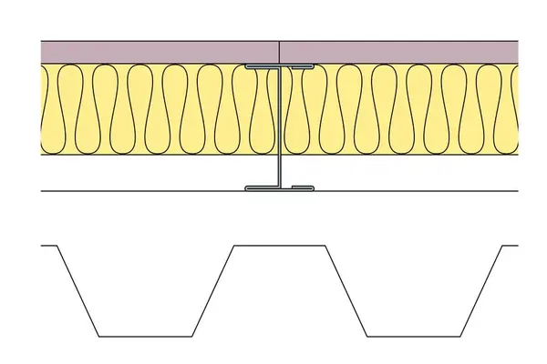 GypLyner Independent Wall Lining System | British Gypsum
