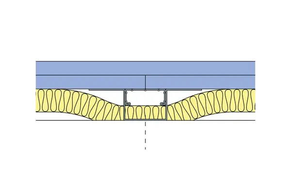 GypLyner Single Wall Lining System | British Gypsum