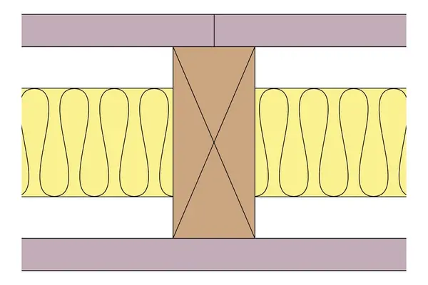 Timber Stud Partition Systems | British Gypsum