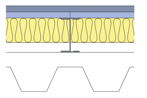 GypLyner Independent Wall Lining System | British Gypsum
