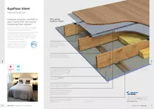 GypFloor Silent Floor Systems | British Gypsum