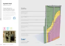 GypWall Shaft Shaftwall Systems | British Gypsum