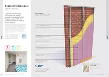 GypLyner Independent Wall Lining System | British Gypsum
