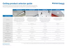 Gyptone Line 6 | Acoustic Perforated Ceiling Board | British Gypsum