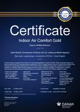 DriLyner Fix Wall Lining Systems | British Gypsum