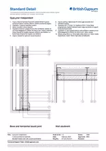 GypLyner Independent Wall Lining System | British Gypsum